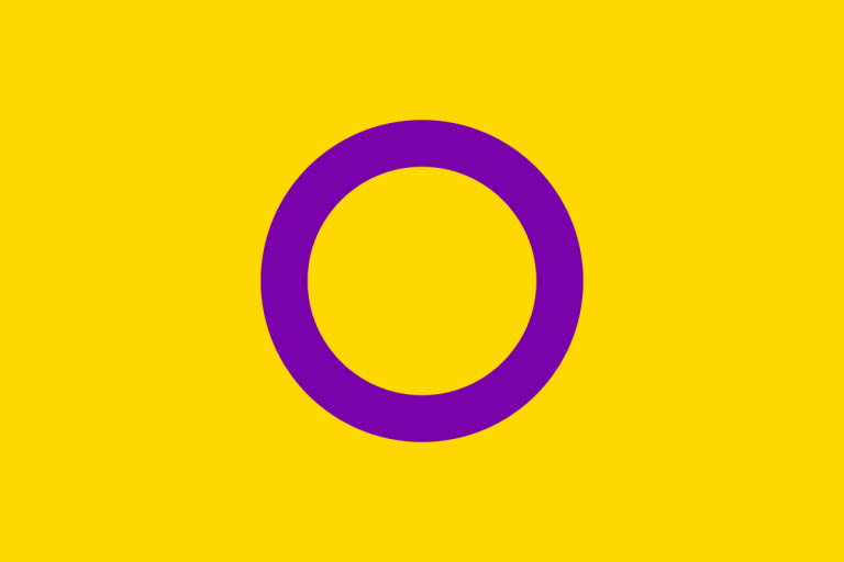 Multi-Agency Risk Assessment and Management (MARAM) Framework Practice ...